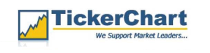 TickerChart Login
